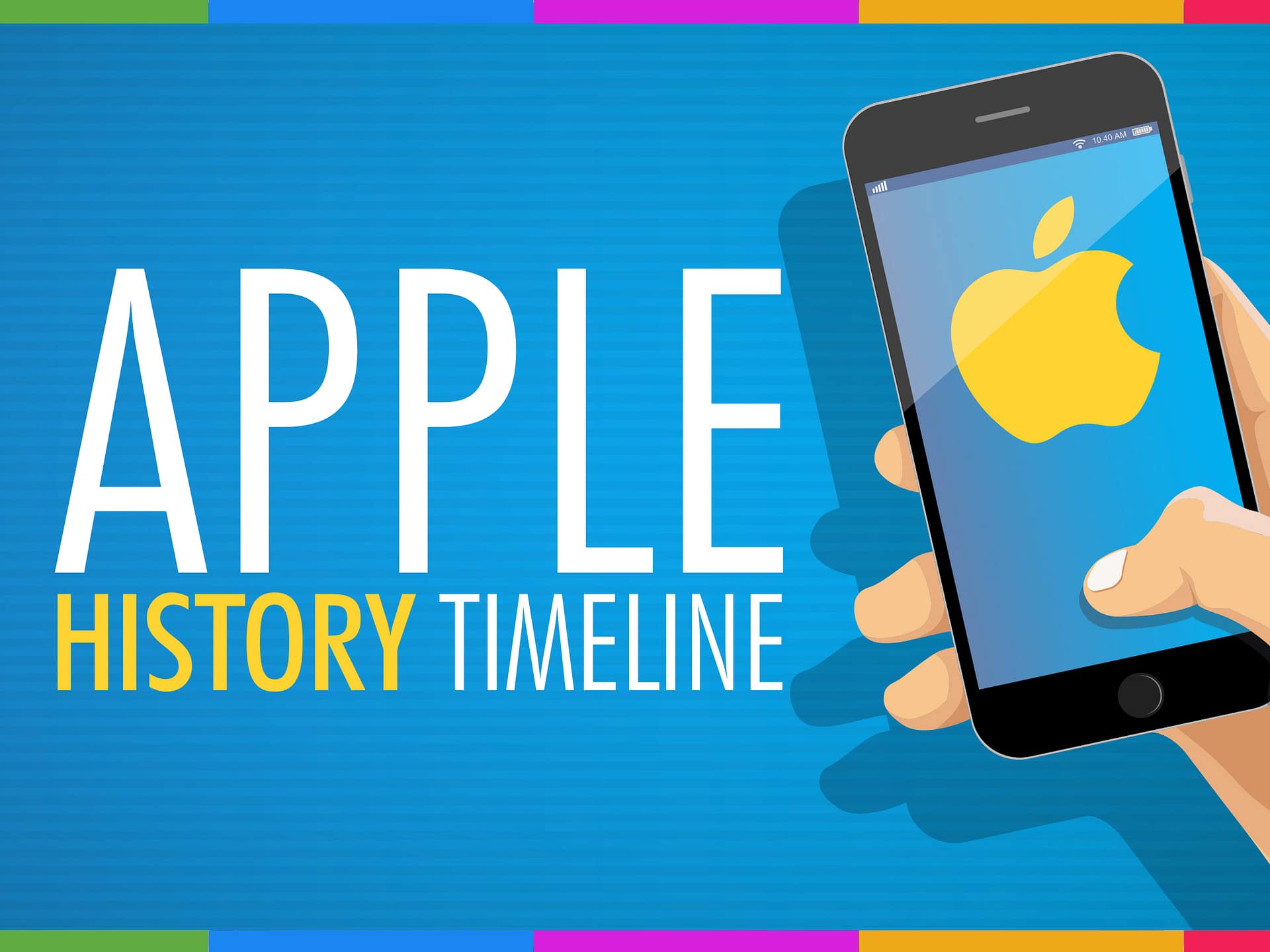 Apple History Timeline (Infographic)